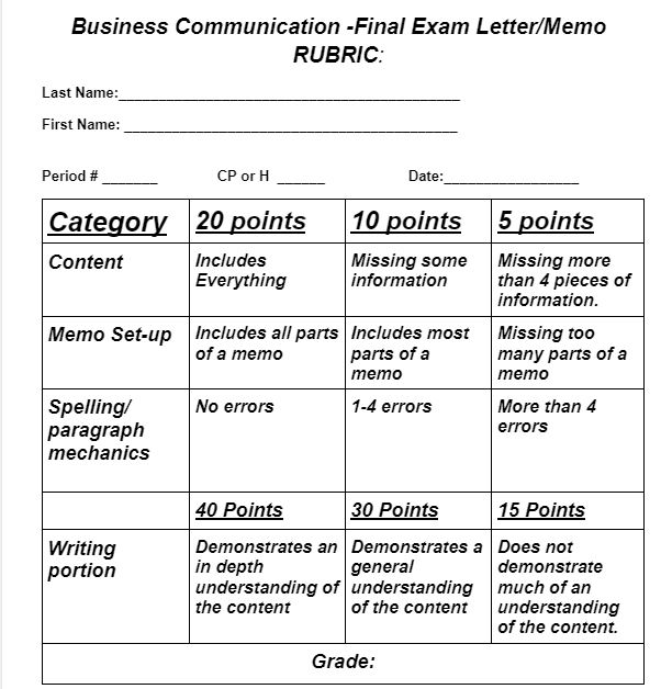 Business Communications – Final Exam Review January 2021 – Mrs. Horwitz ...
